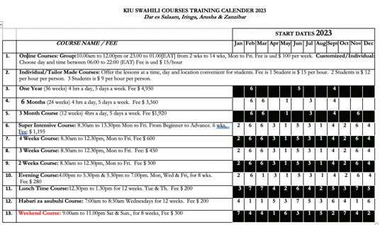 KIU Limited | Kiswahili Na Utamaduni | Training Center | Zanzibar